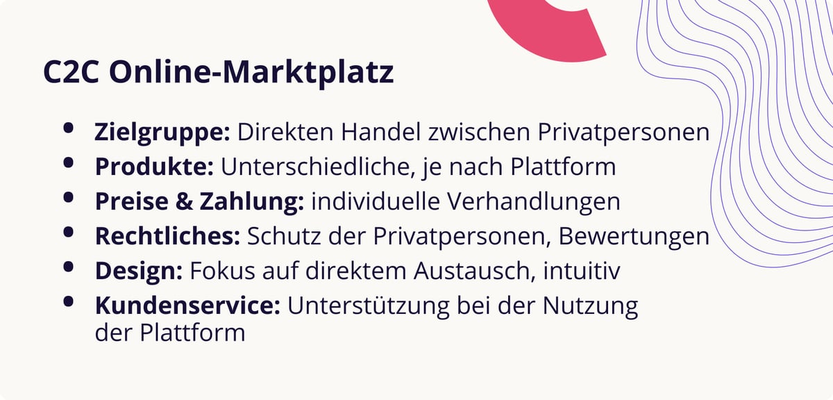 B2C, B2B, C2C Online-Marktplatz. Was ist der Unterschied?